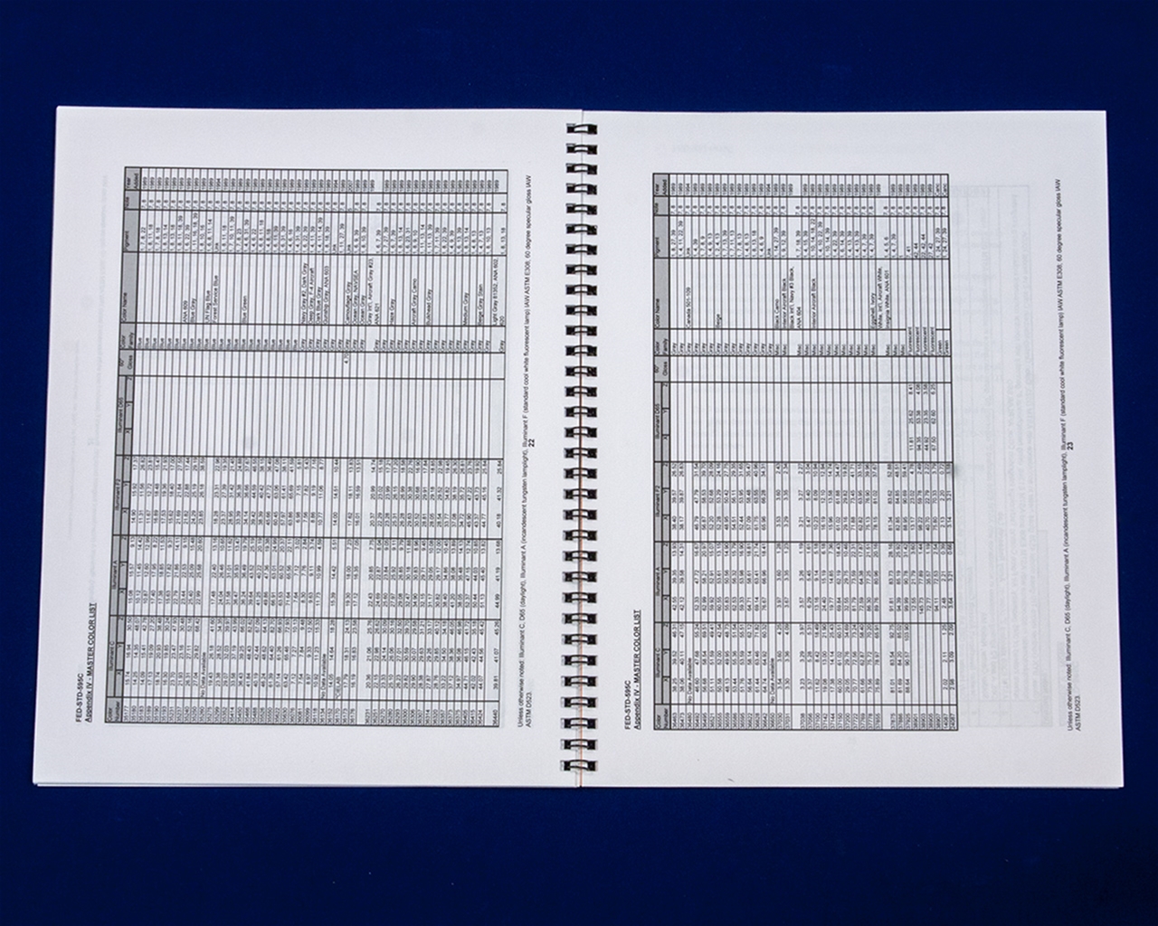FED-STD-595C SPEC BOOK (Economy Version)